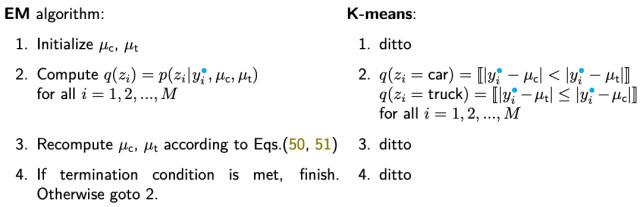 Math AI: Maximum Likelihood Estimation (MLE) Evolve To EM Algorithm For Incomplete/Hidden Data ...